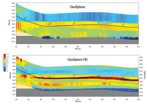 Technology at OTC: Latest advances target additional efficiencies, cost ...