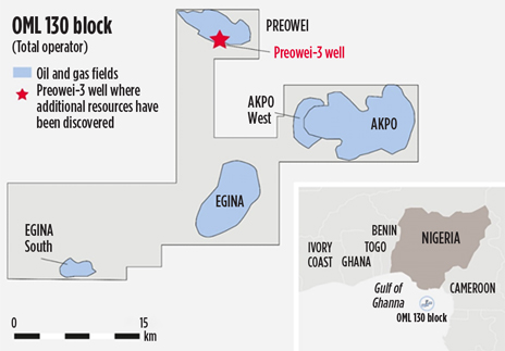 Regional Report: Nigeria/Angola