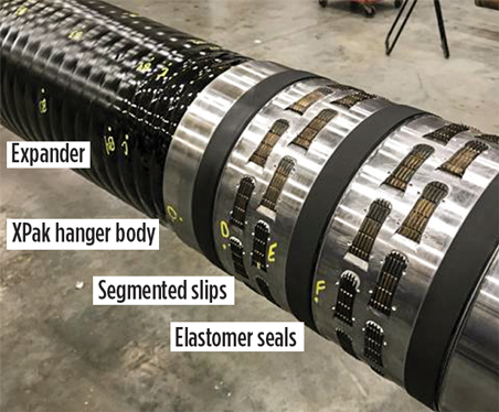 HPHT expandable liner hanger designed for superior pressure integrity