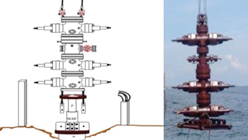 Rapid deployment of specialized response team quells difficult ...