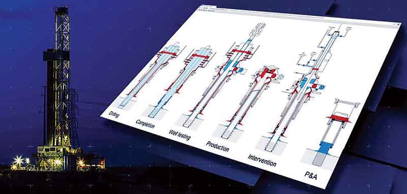 Know what is in your wells: A practical way to manage well integrity in ...