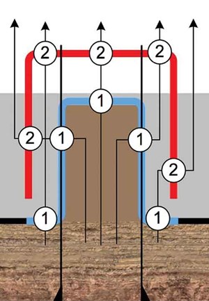 Know what is in your wells: A practical way to manage well integrity in ...