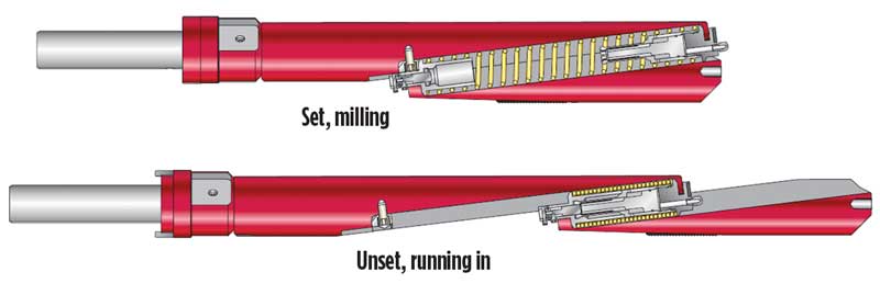 Casing exit system delivers economical solution for high-value wells