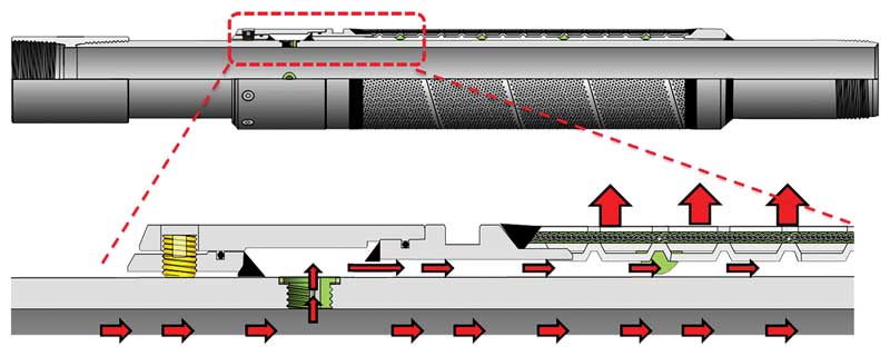Improving performance in unconventional oil reservoirs