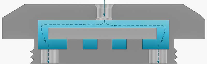 Improving performance in unconventional oil reservoirs