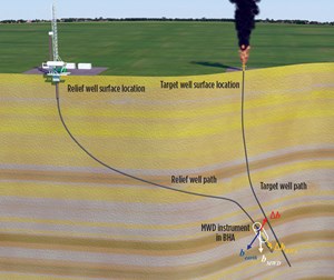 Passive-magnetic ranging capability for relief wells in salt formations
