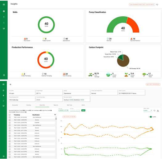 An Internet of intelligent things for more sustainable operations
