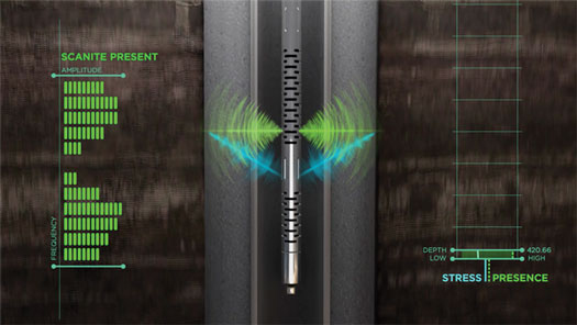 What's new in production