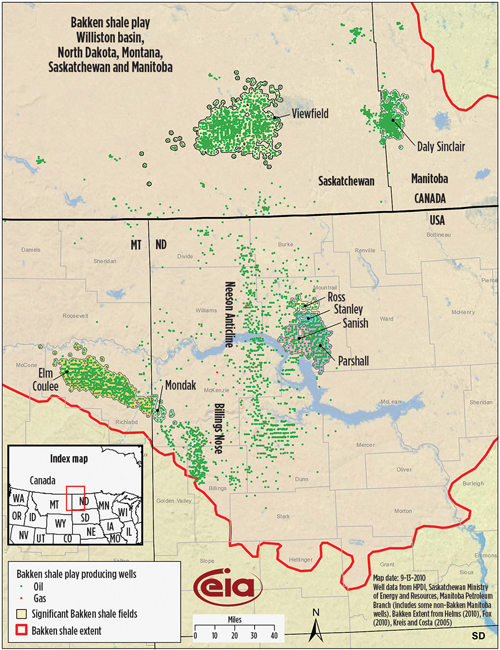ShaleTech: Bakken/Three Forks