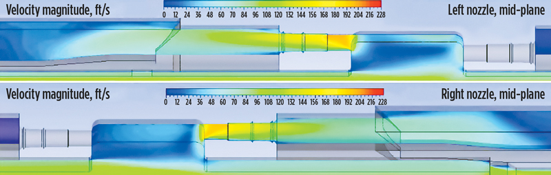 Designing steam-injection flow-control devices for SAGD oil recovery