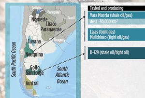 ShaleTech: Argentina/Mexico Shales