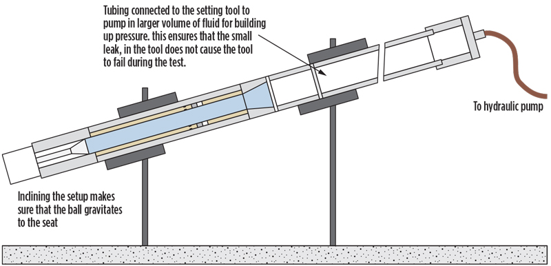 India’s largest frac job nets seven-fold production increase in ...