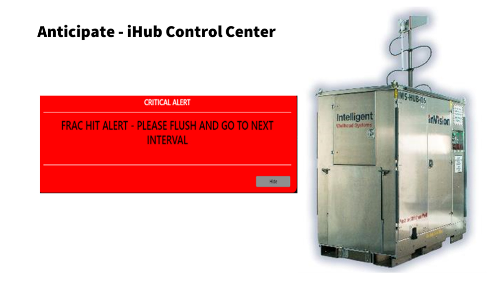 The five A’s on the road to completions automation