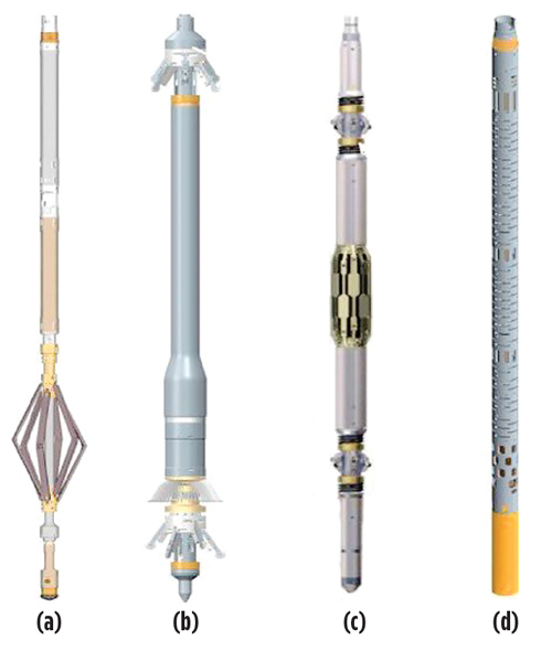 What’s new in well logging and formation evaluation
