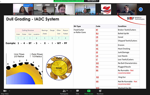 An advanced model for well control training