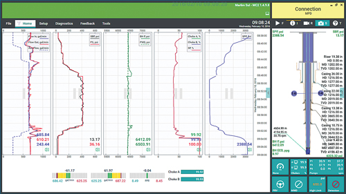 Integrated drilling software raises the bar for automation, simulation ...