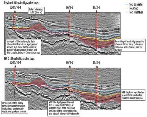 Integrated datasets hold the key to unravelling petroleum prospectivity