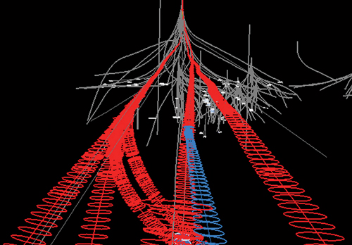 Directional drilling advances deliver tight-cluster, extended-reach ...