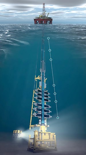 Subsea efficiency in harsh environments