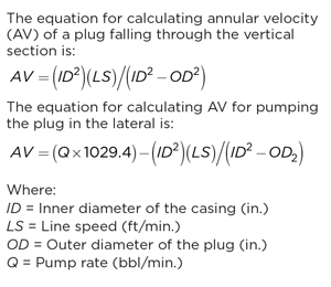 A new approach to optimizing plug-and-perf completions