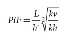 Squeezing out that last drop of oil, using underbalanced coiled tubing ...