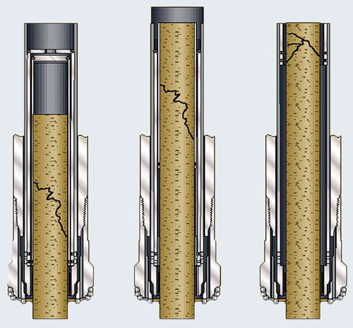 Holistic optimization approach improves coring efficiency, sample quality