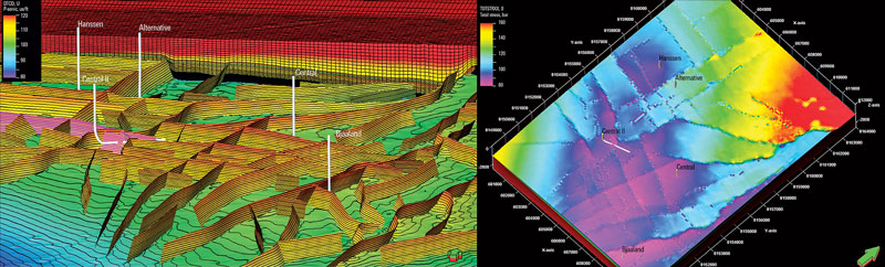 Collaborative well engineering delivers record horizontal appraisal in ...