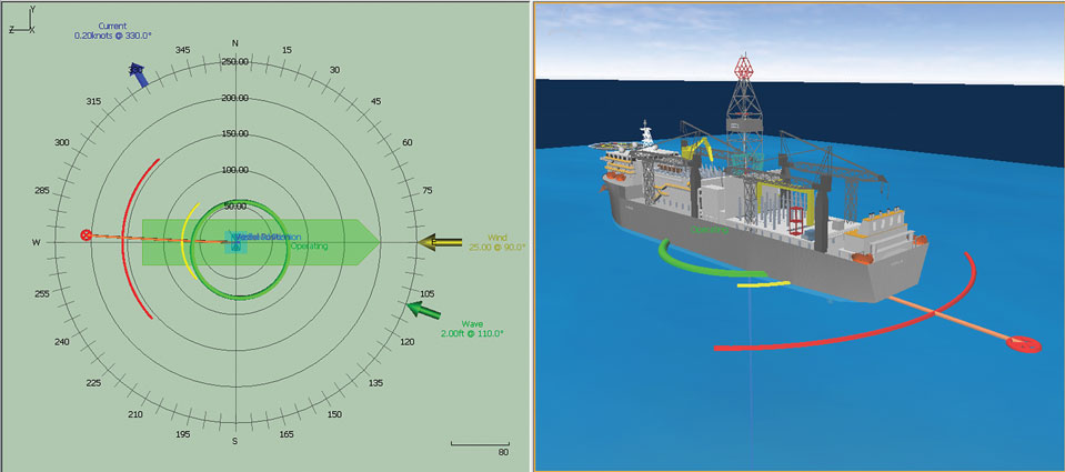Latest advancements in drilling riser analysis technology
