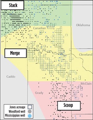 Shaletech: SCOOP/STACK