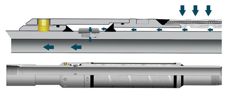 Recovery improved in a brownfield heavy oil well, using inflow control ...