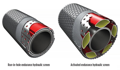 Compliant screen raises the bar for successful and cost-efficient sand ...