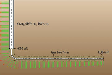 Fourth-generation drill pipe connection enhances land drilling, reduces ...