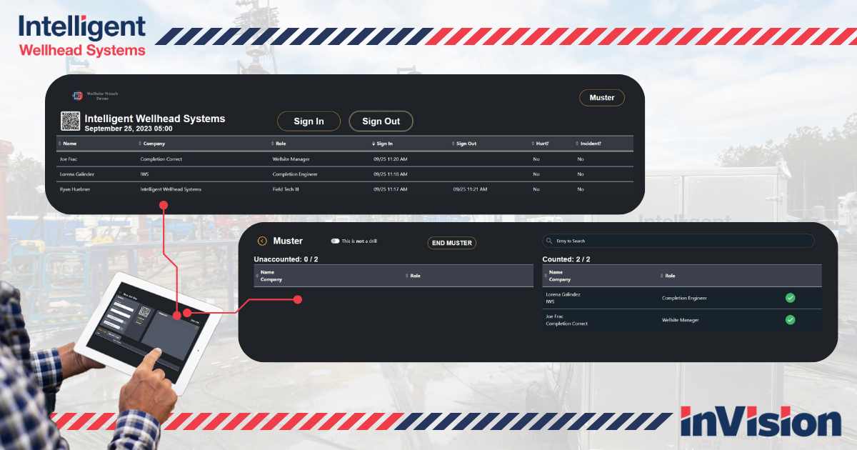 Intelligent Wellhead Systems increases wellsite safety, efficiency with ...