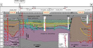Seismic and its contribution to the energy transition