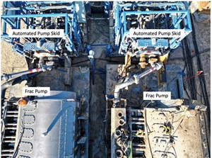 Automated completion surface system: The path to fracturing 24/7