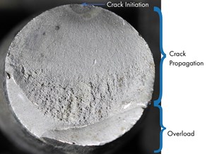 Coated continuous sucker rod lowers RRP and PCP operating costs