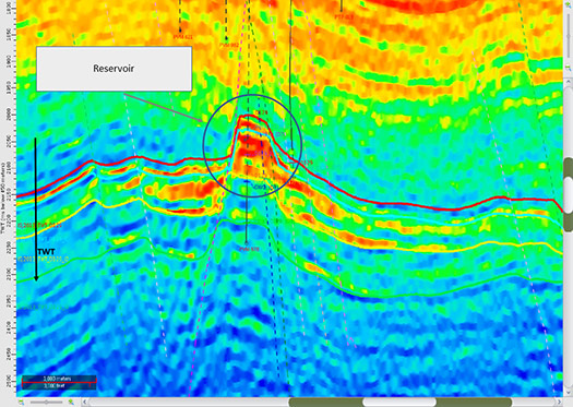 Seismic and its contribution to the energy transition