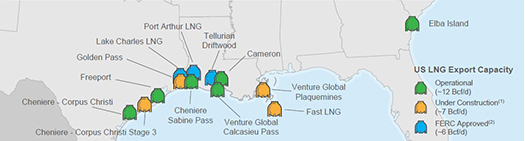 ShaleTech: Haynesville-Bossier Shales