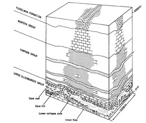 Machine learning-assisted induced seismicity characterization of the ...