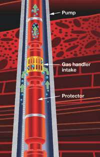 lift-pt2-lea_fig5.html (Apr-1998)