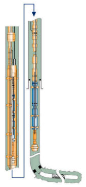 What's new in artificial lift