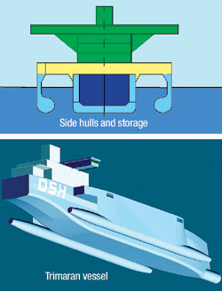 France: New-concept trimaran oil recovery vessel