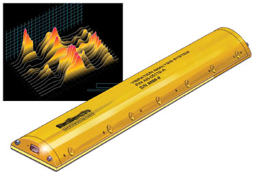 United Kingdom: Downhole vibration monitoring system with live data ...