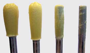 Chemical treatments for paraffin evaluation and control