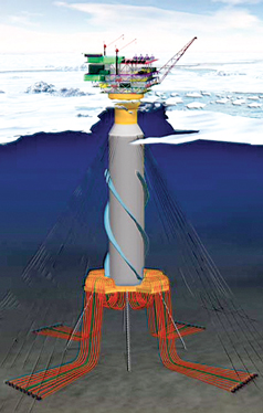 Floating structure and mooring advances target ultra-deepwater fields