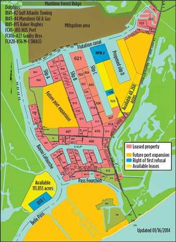 Port Fourchon is place to be, as deepwater demand soars