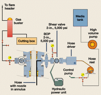 99-08_technology-staff_fig1.htm (Aug-1999)