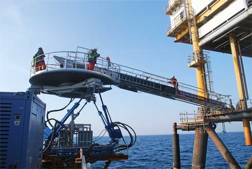 Safety advances in marine personnel transfer