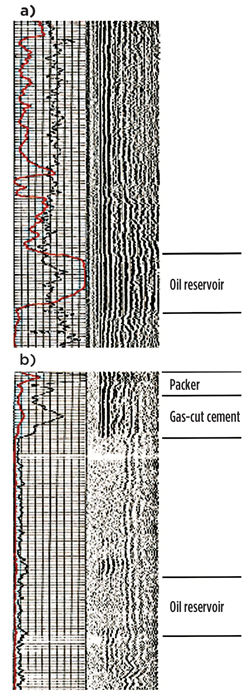 Using casing annular packers to prevent shallow gas migration to ...