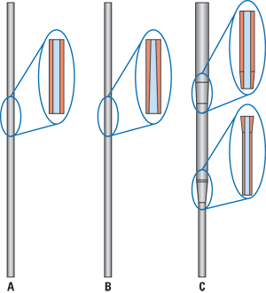 Tapered coiled tubing reaches extreme depths